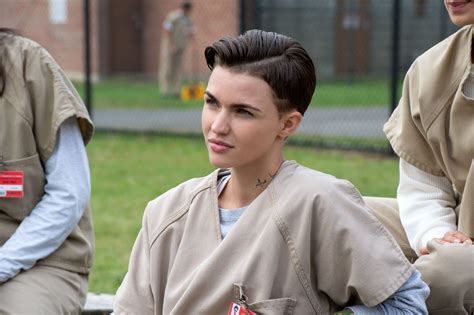 Image result for Ruby Rose TV