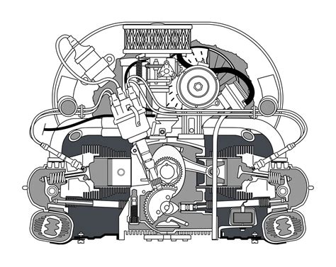 Image result for VW Engine Identification