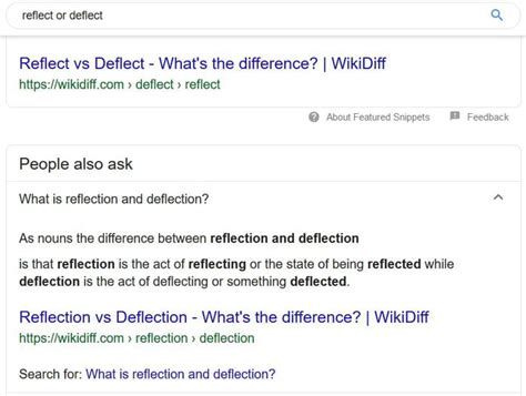 Image result for Deflect and Reflect