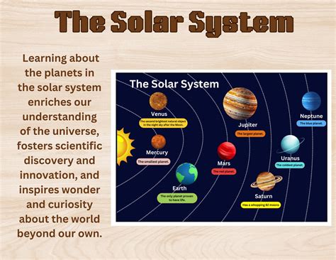 Image result for Simple Solar System