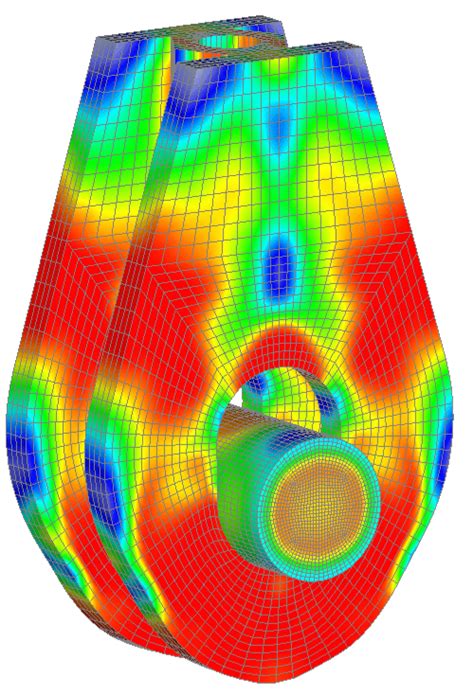 Image result for Fea Shell Model
