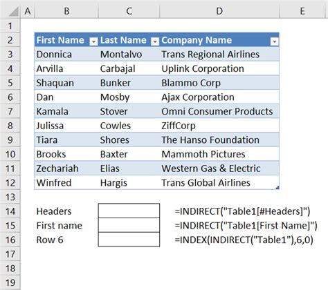 Image result for Excel Table Name