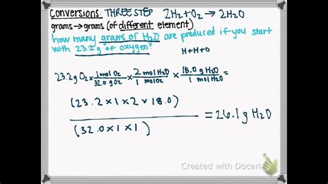 Image result for Stoichiometry Tutorial