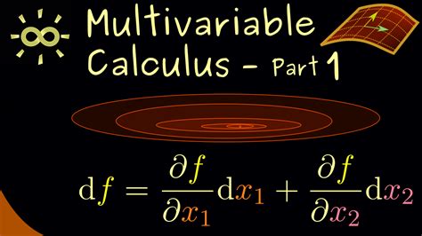 Image result for Multivariable Calculus Projection Formula