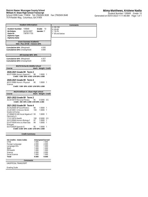 Image result for Transcript Evaluation