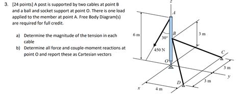 Image result for Statics Solver