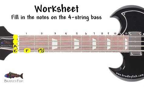 Image result for Notes On a 5 String Bass