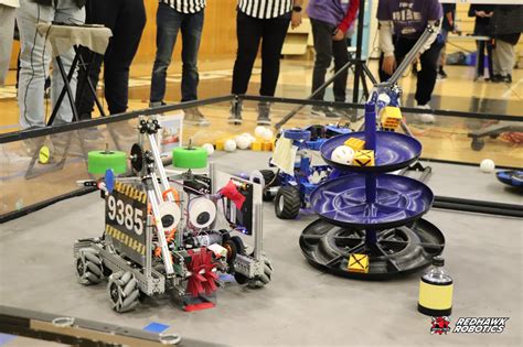 Image result for First Robotics Competition Schedule