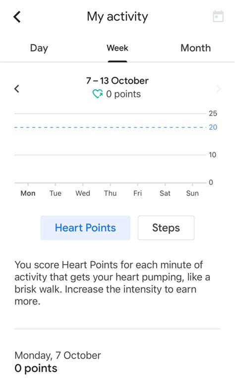 Image result for Goggle Fit Guide