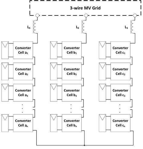 Image result for Polyphase Multilevel Converter