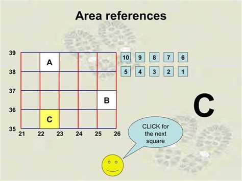 Image result for Area Grid References