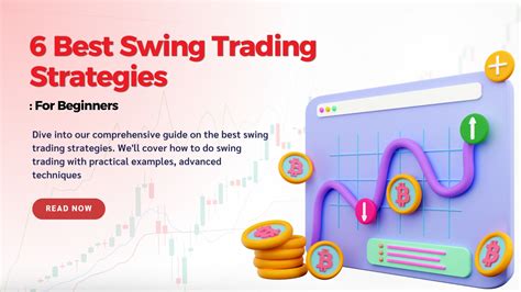 Image result for Learning Swing Trading