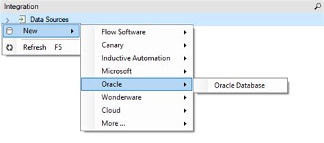 Image result for Oracle Data Sources Images
