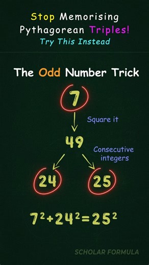 The Genius Pythagorean Triple Method Revealed🧠✨ #mathhacks #mathematics