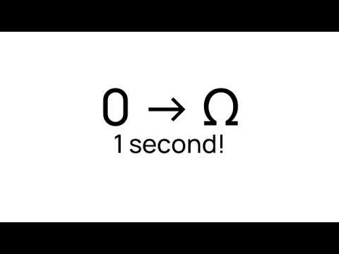 Numbers 0 to Absolute Infinity in 1 second!
