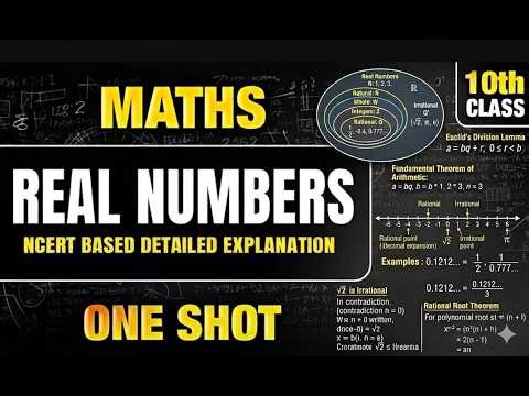 CLASS 10 MATHS|REAL NUMBER|TOPIC WISE.......|NCERT 2026.......?#class10maths #cbse #realnumbers