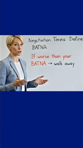 BATNA Explained: When to Walk Away #negotiationskills