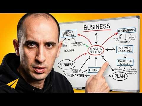 ALL OF BUSINESS Explained in 58 Minutes (No BS, No Fluff)