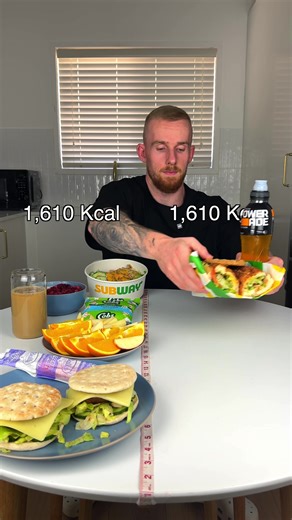 Easy Weight Loss Meal Plan You Can Follow