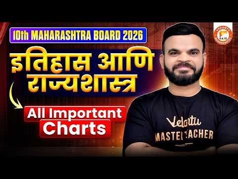 Class 10 Itihas & Rajyashastra - All Important Charts Boards 2026 | 10th MH Board 2026 | Suyog Sir