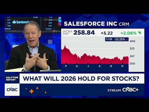 CNBC's 'Halftime Report' Investment Committee detail their 2026 market outlook