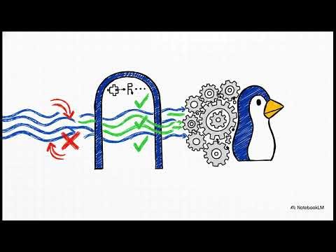 Inside the Linux Kernel: How Software and Hardware Communicate