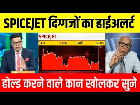 Spicejet share और कितना गिरेगा?, spicejet share latest news, spicejet share analysis, target 2026