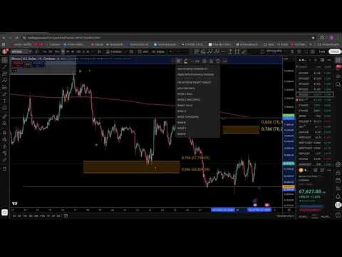 Bitcoin At 67K: Elliott Wave Roadmap To B wave. (Fibonacci Levels Revealed)