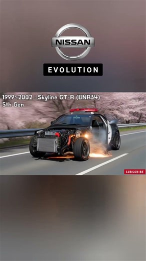 Nissan GT-R Evolution: R34 Era & First R35