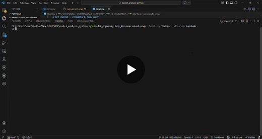 Deep Packet Inspection Engine with Python | Vivek Pandey posted on the topic | LinkedIn