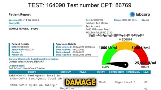 Spike Protein Risk: Antibody Levels Explained Persistently high spike-protein antibody levels were discussed as a potential marker of ongoing immune activation. Evidence presented suggests that prolonged elevation may signal continued biological stress rather than protection. Understanding antibody behavior is critical for evaluating long-term risk and recovery. Support Independent Research: www.mcculloughfnd.org Credit: MAHA Conference Temecula 2025 @MAHA_Action #MedicalFreedom | McCullough Fou