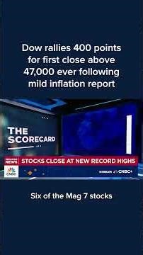 Dow rallies 400 points for first close above 47,000 ever following mild inflation report
