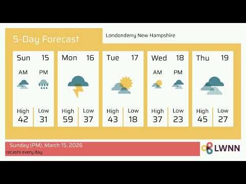 Weather in Londonderry New Hampshire - Sunday, Mar 15, 2026