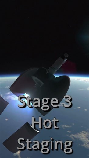 Rocket Launch to Perfect Landing in 60 Seconds #space #simulation #viral #hdr