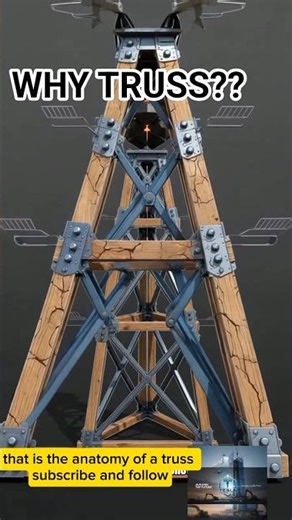Why Bridges Don’t Sag: Truss Anatomy 🏗️