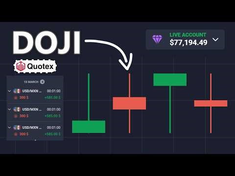 Doji Candle Strategy for Quotex & Forex | Binary Options Trading Full Guide