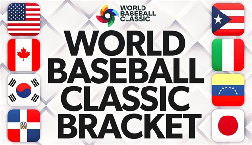 2026 World Baseball Classic Bracket, Schedule, Standings