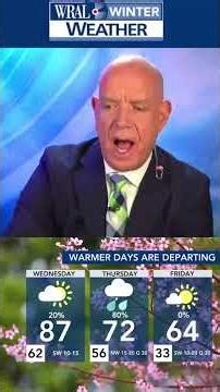 Central NC has one more day of warm temps before winter-like feel returns Thursday