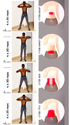 Belly Fat Workout At Home: Build Six Pack Abs In 30 Days #sixpack #absworkout #fatloss #homeworkout | Doctor CC Fit