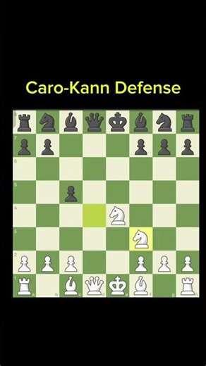 Caro-Kann Defense – Solid Opening Strategy in Chess | Crush Your Opponent!#chess #carokann