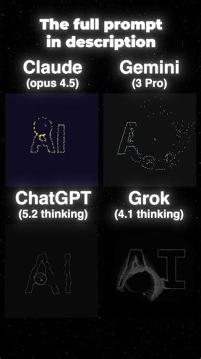 50 AI Coding Battle: Particle Text Swarm Physics 🅰️✨