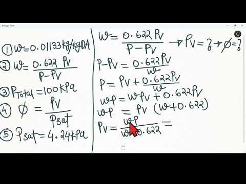 Specific Humidity and Relative Humidity Numerical Explained