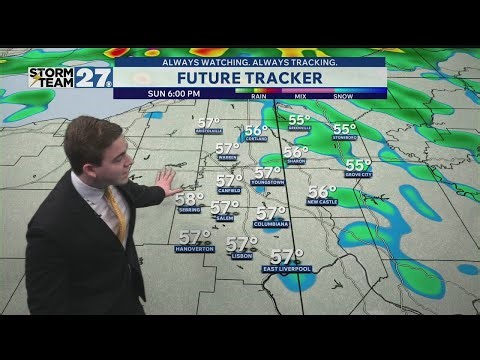 Rainy and gusty end to the weekend heading into Monday