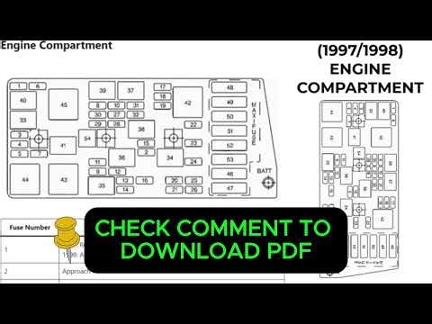 1998 Chevrolet Corvette C5 Fuse Box Diagram