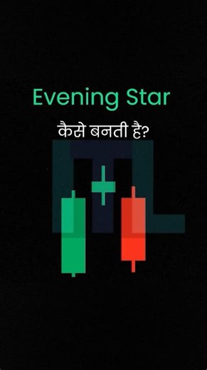 Shooting Star Candlestick Pattern formation #chartpatterns #youtubeshorts