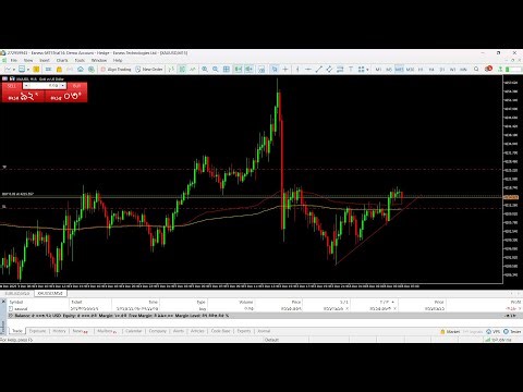 BTC LIVE | BITCOIN Trading | London & NY Session | Real-Time Analysis 27/12/2025