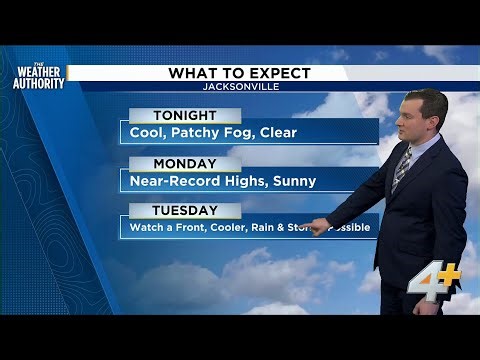 Weather Authority Weekend: Tracking near-record highs possible on Monday