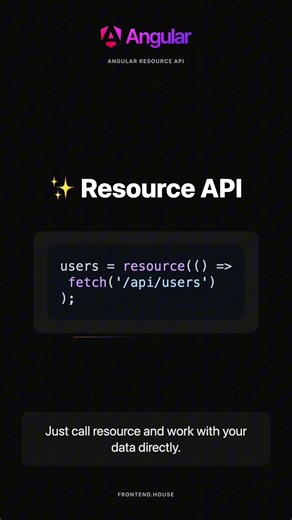 Angular Resource API