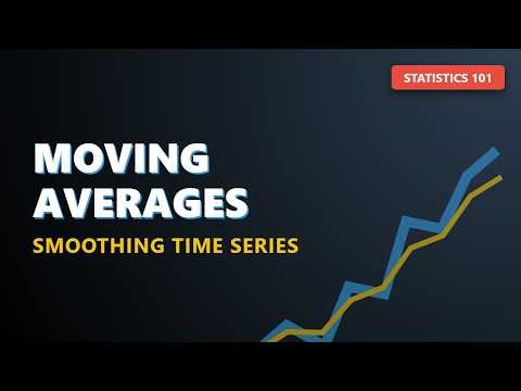 Moving Averages Explained: Smoothing Time Series Statistics