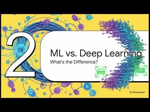 What Is Deep Learning? | Neural Networks Explained